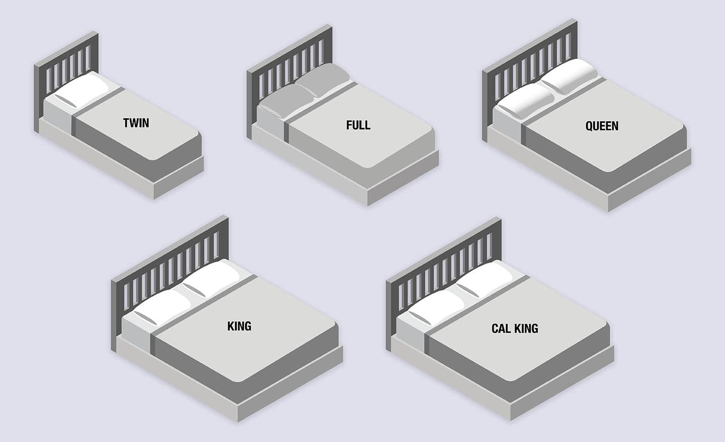 Types of Beds - The Home Depot